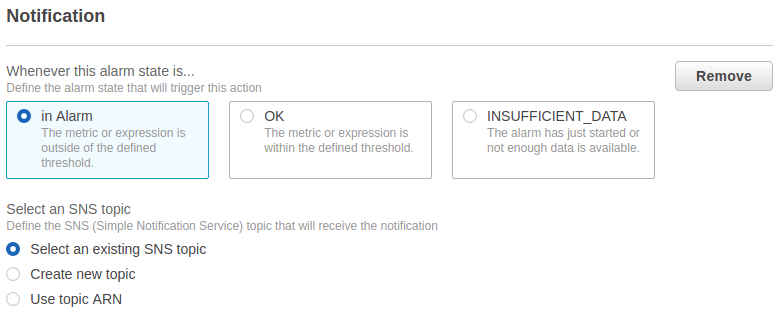 How to Monitor Amazon CloudFront with CloudWatch